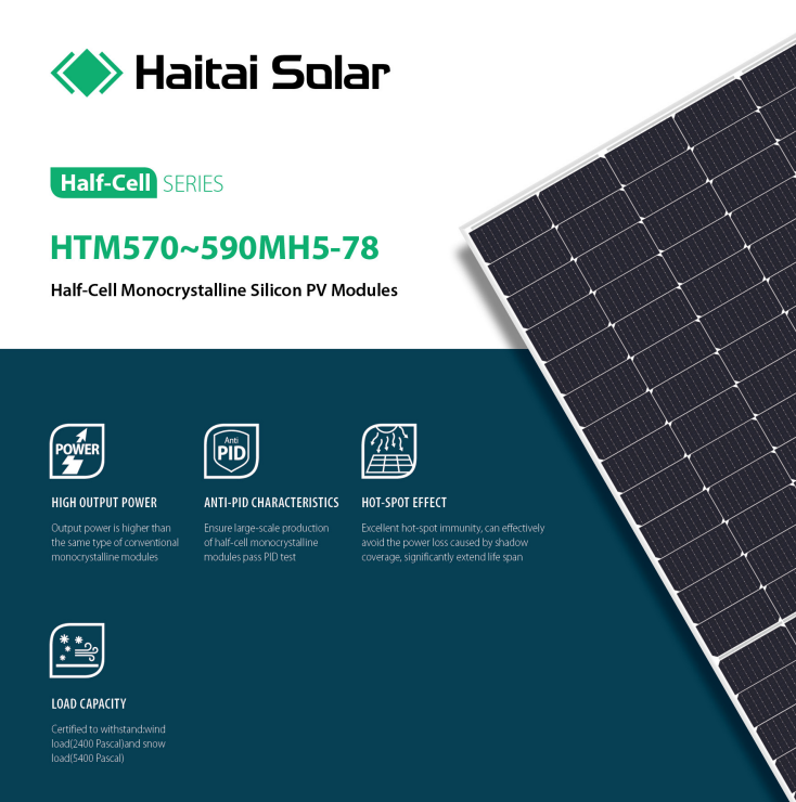 Panel Słoneczny HAITAI SOLAR Tier 1 Fotowoltaiczno Monokrystaliczny ...
